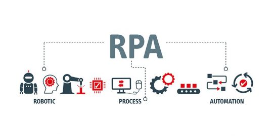 Major Tips for Successful Robotic Process Automation Implementation